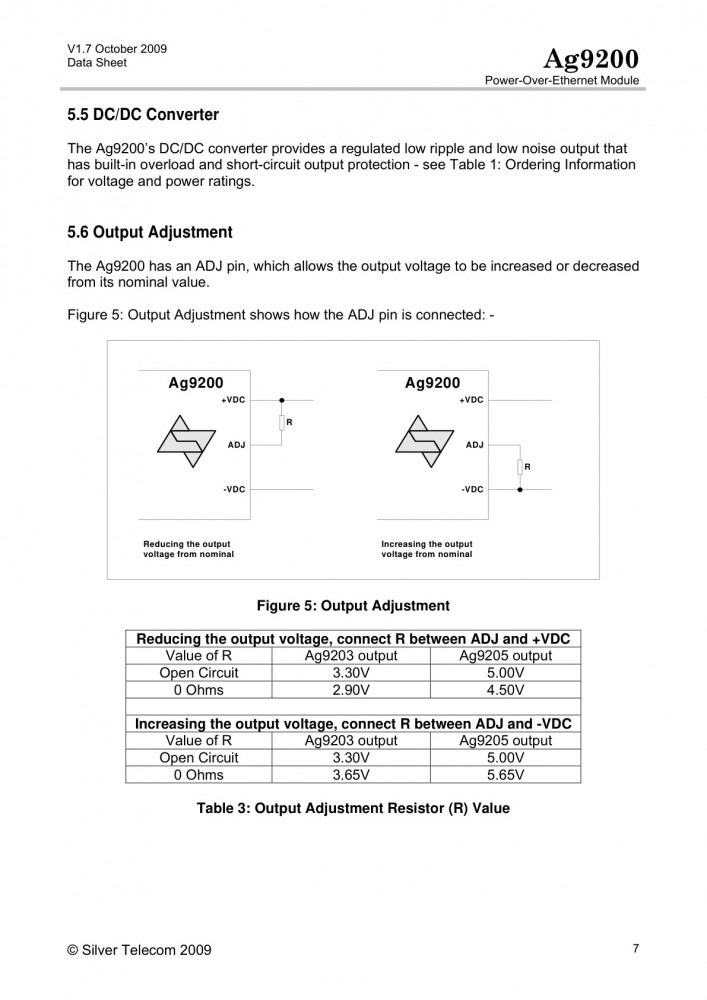 Ag9200 datasheet page 7