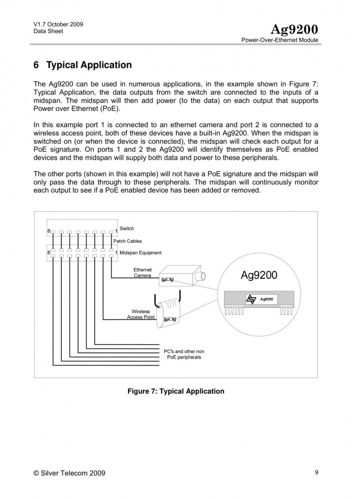 Ag9200 datasheet page 9