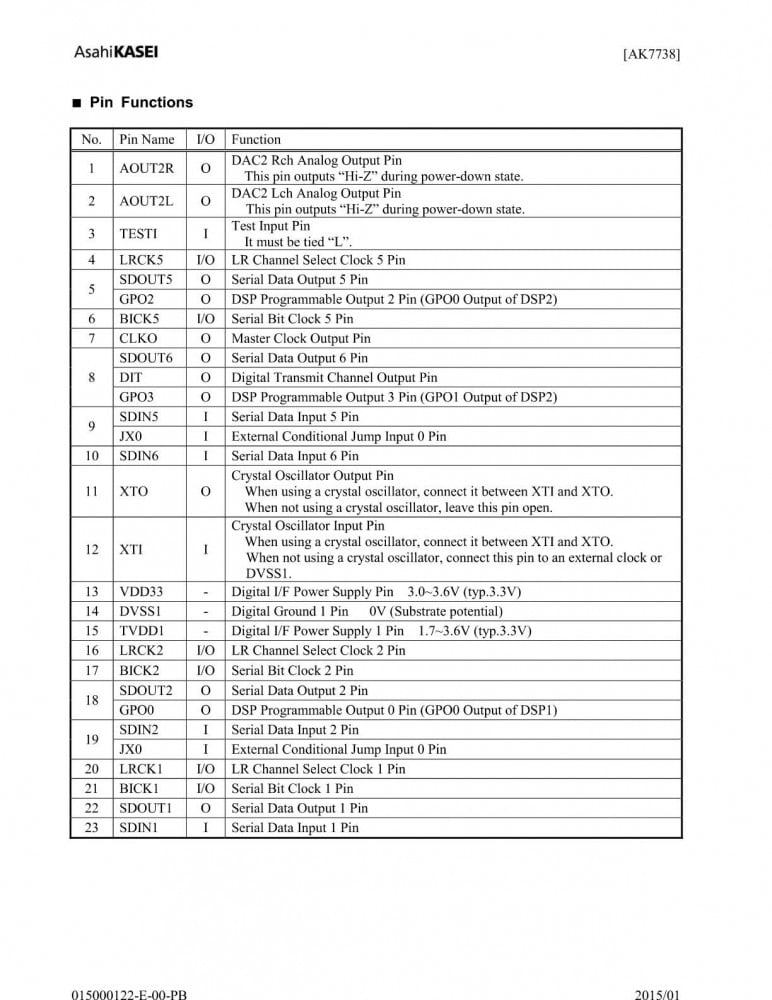 AK7738 datasheet page 9