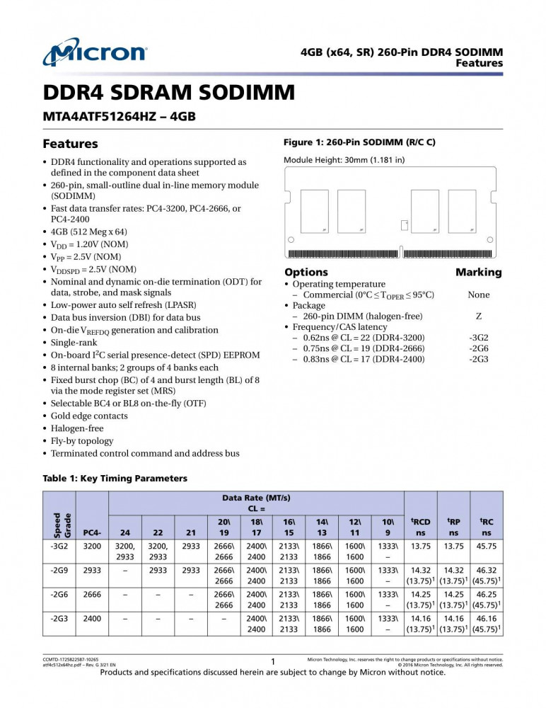Micron DDR4 SODIMM datasheet page 1