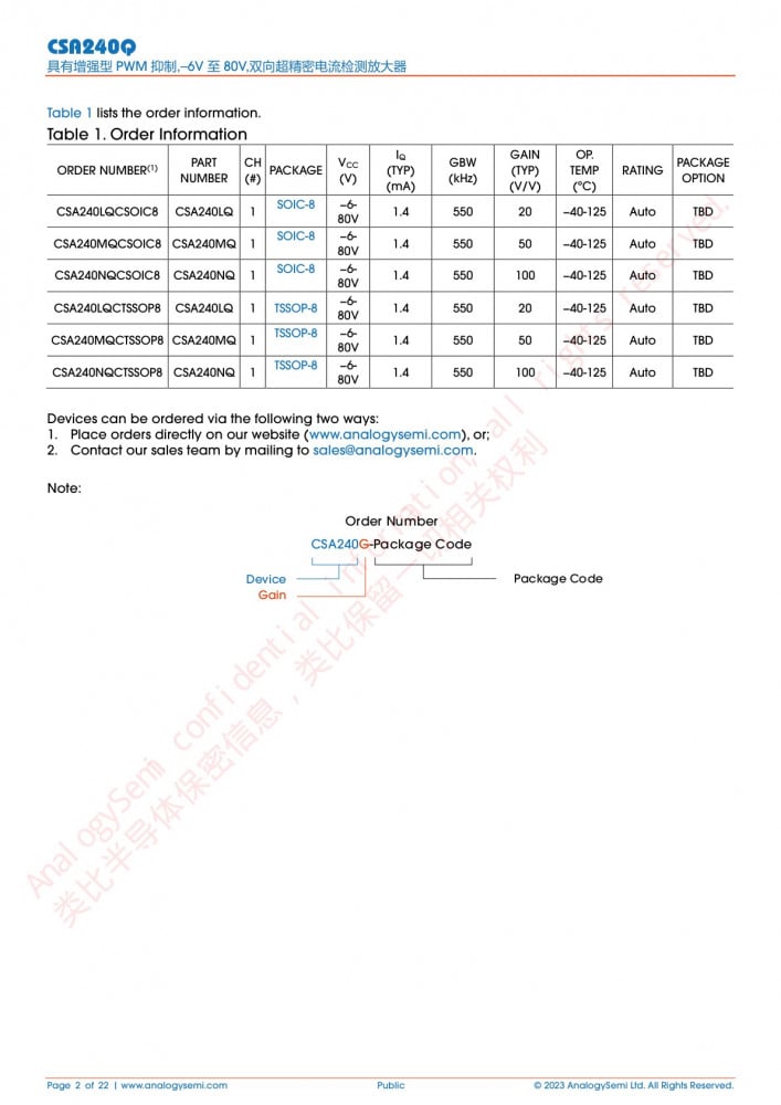 CSA240 datasheet page 2