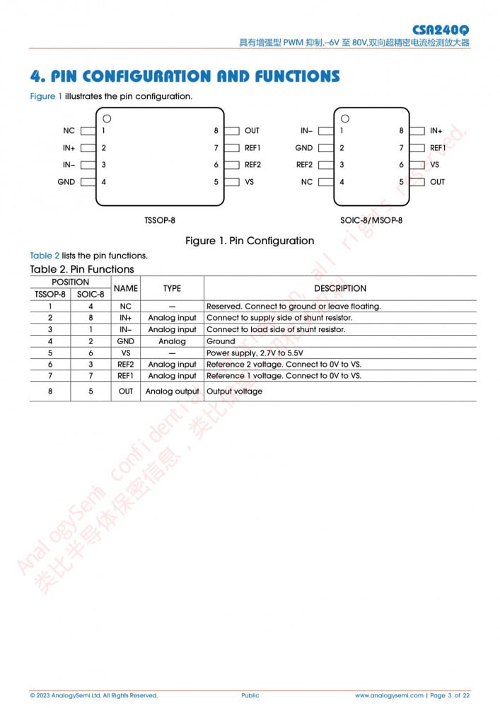 CSA240 datasheet page 3