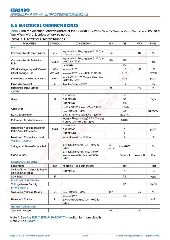 CSA240 datasheet page 6