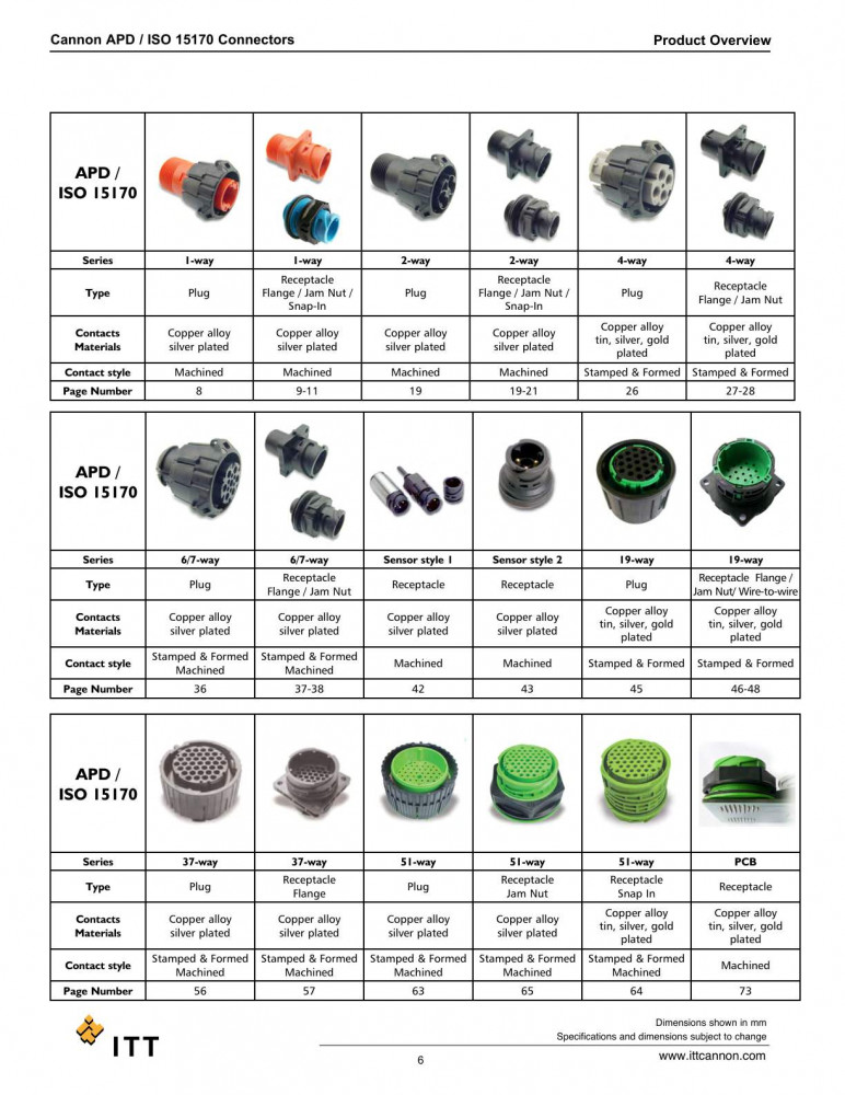 ITT CANNON APD technical document page 6