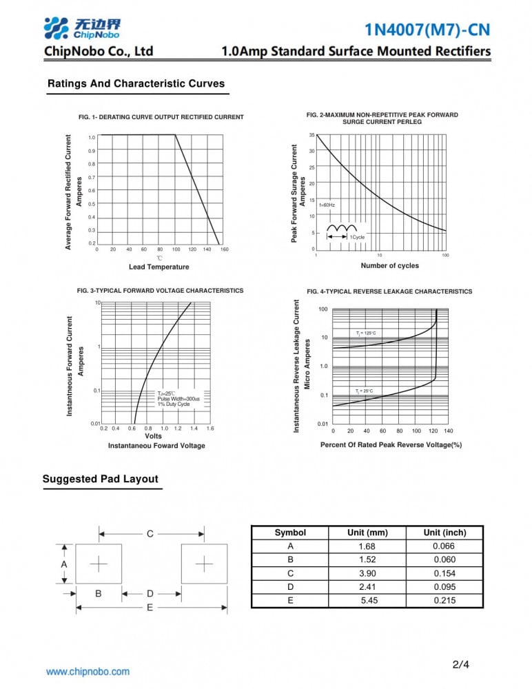 1N4007(M7)-CN datasheet page 2