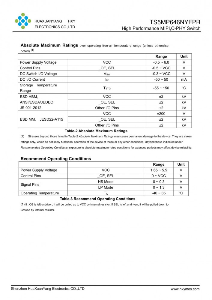 TS5MP646NYFPR-HXY datasheet page 4