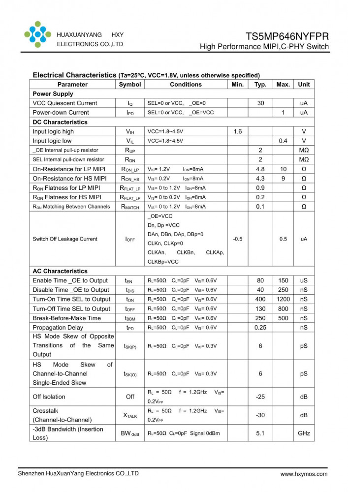 TS5MP646NYFPR-HXY datasheet page 5