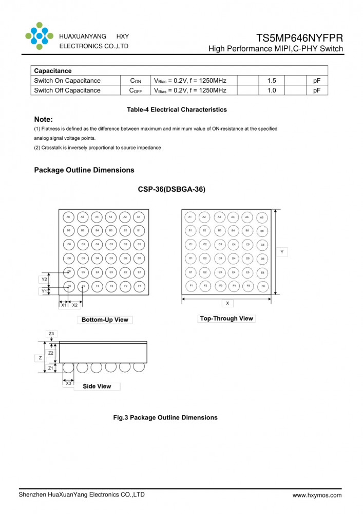 TS5MP646NYFPR-HXY datasheet page 6