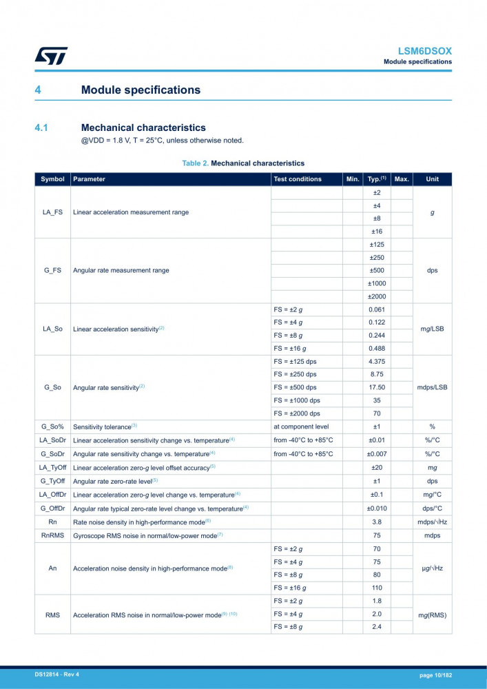 LSM6DSOX technical document page 10