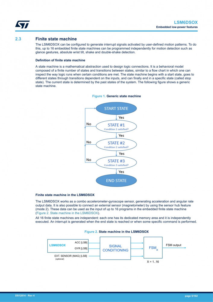 LSM6DSOX technical document page 5