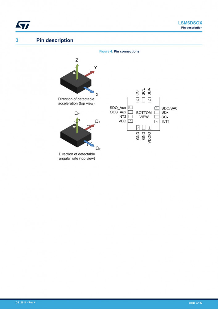 LSM6DSOX technical document page 7