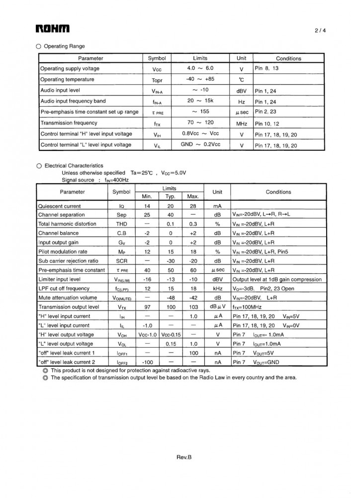 BH1415FV-E2 technical document page 2