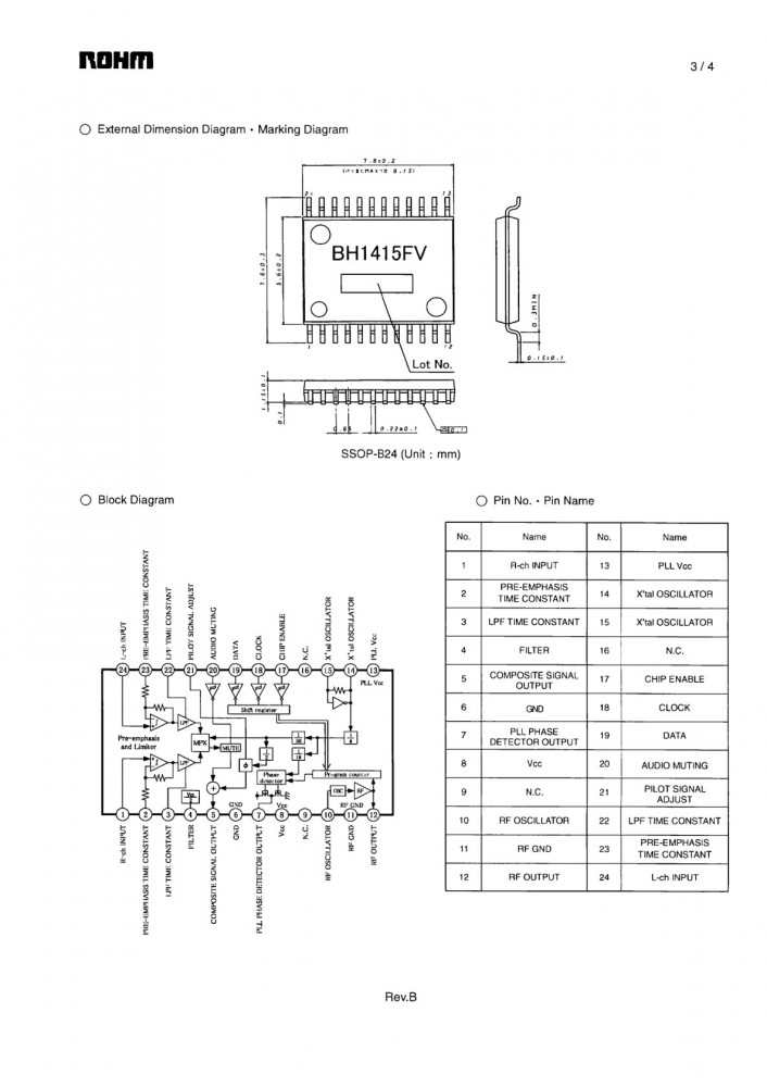 BH1415FV-E2 technical document page 3
