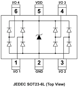 AMAZING AZ5B0S-01F TVS Diode