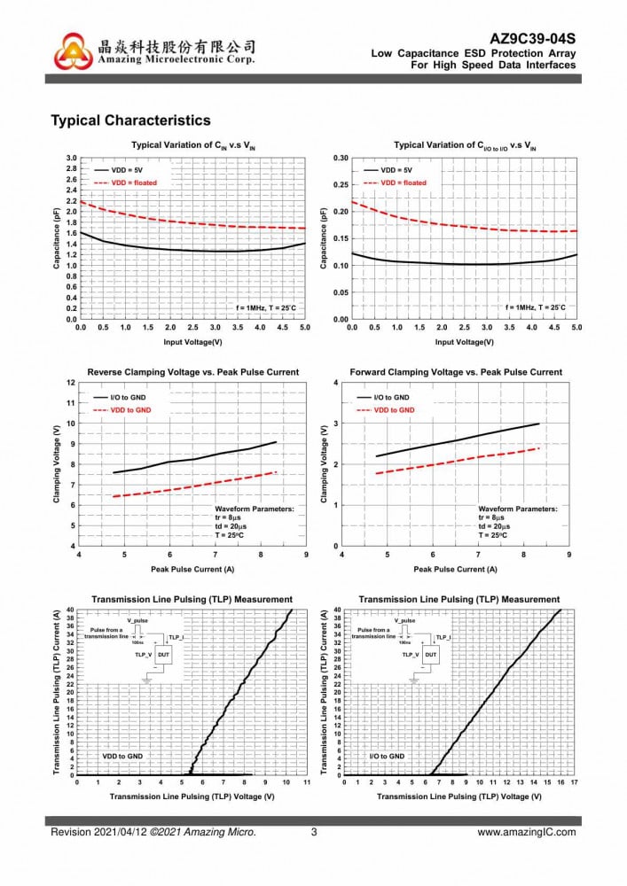 AZ9C39-04S datasheet page 3