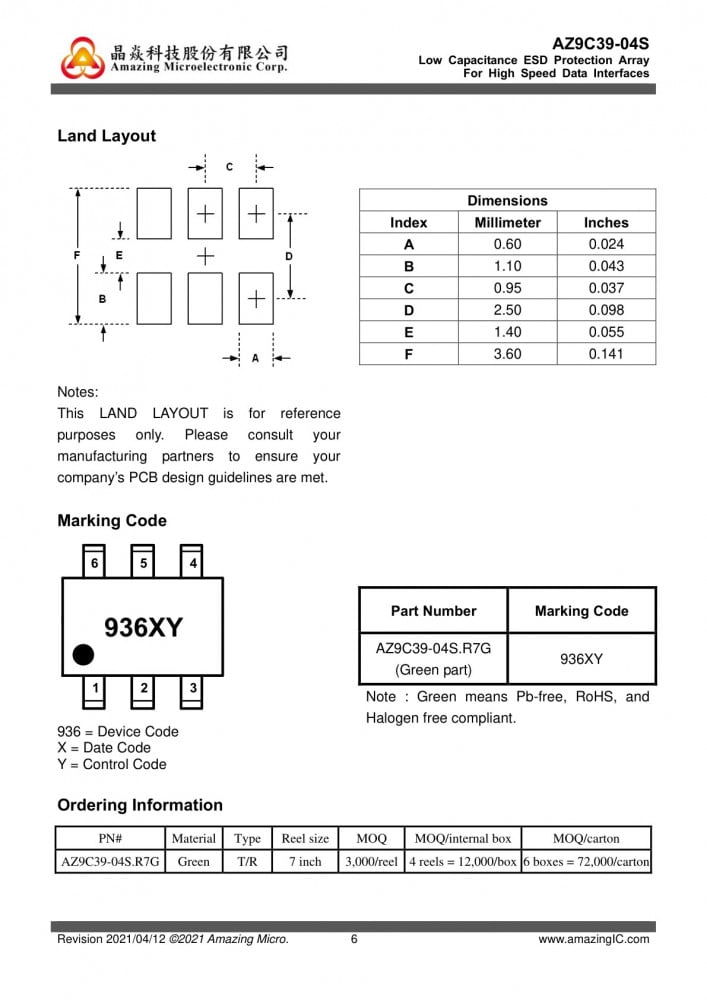 AZ9C39-04S datasheet page 6
