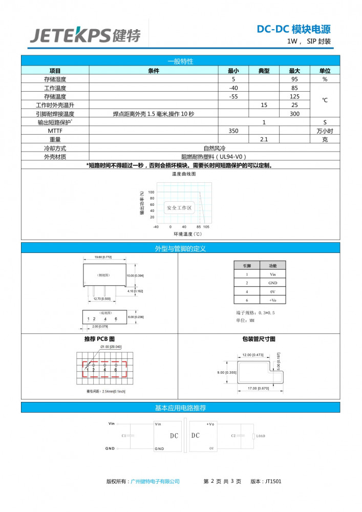 IF1215S-1W datasheet page 2