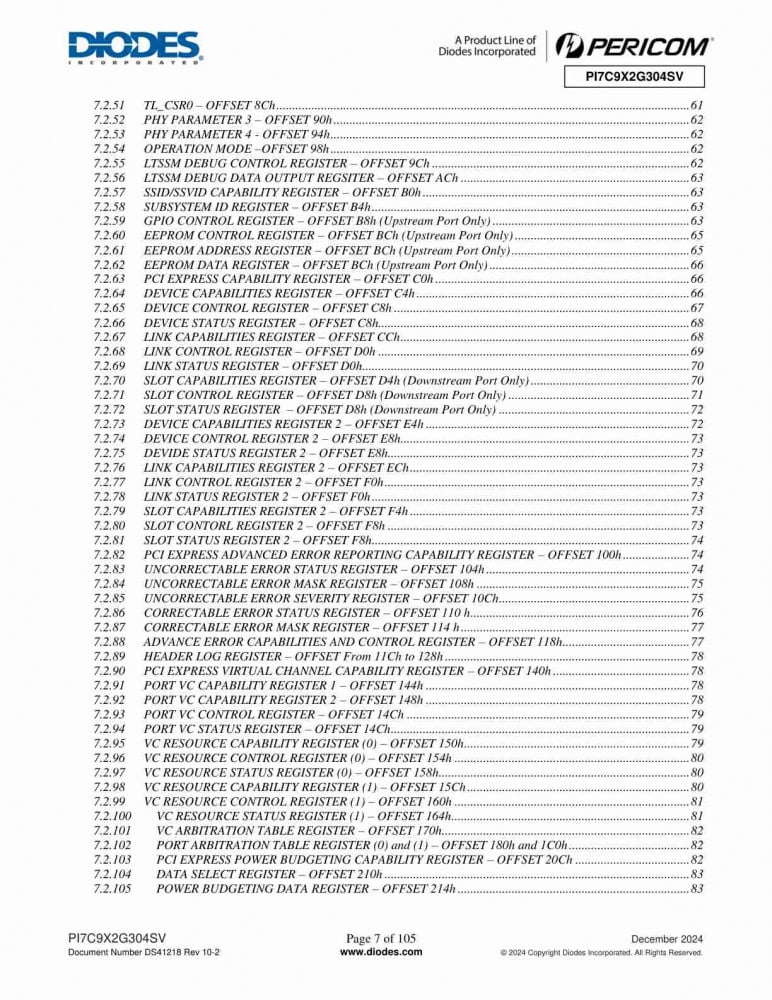PI7C9X2G304SVAFDEEX datasheet page 7