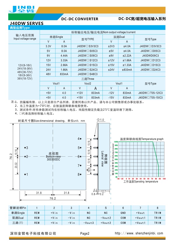 JINBI J30DW technical document page 2