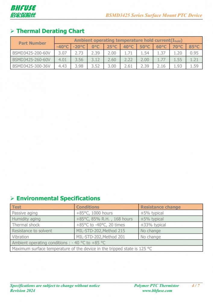 BSMD3425 series datasheet page 4