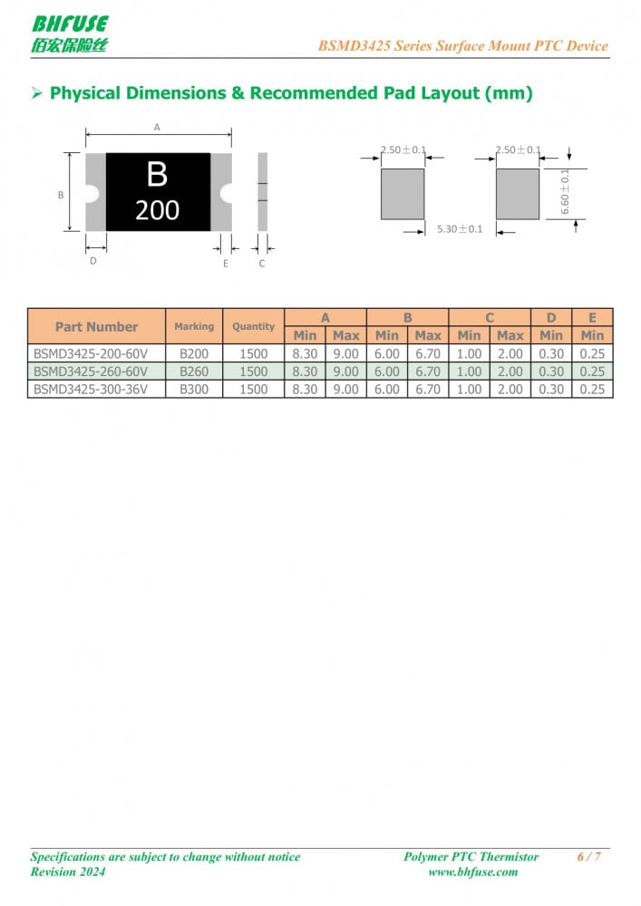 BSMD3425 series datasheet page 6