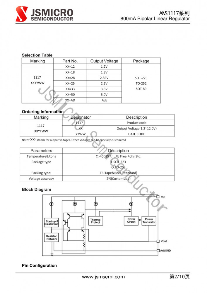 AMS1117-3.3V datasheet page 2