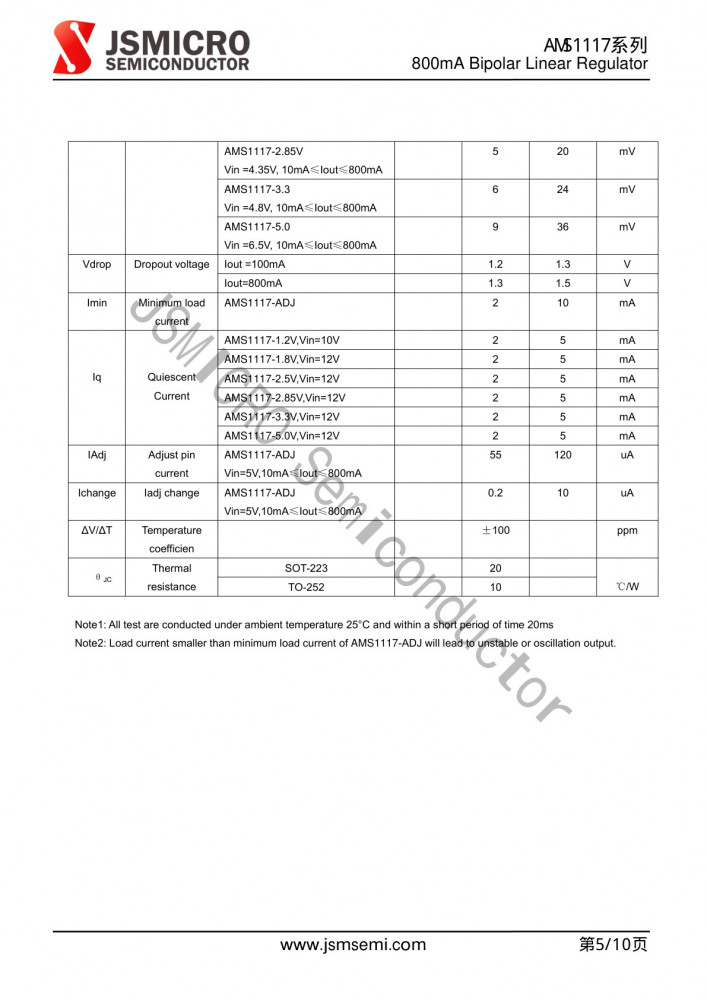 AMS1117-3.3V datasheet page 5