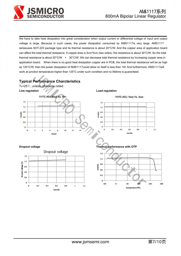 AMS1117-3.3V datasheet page 7