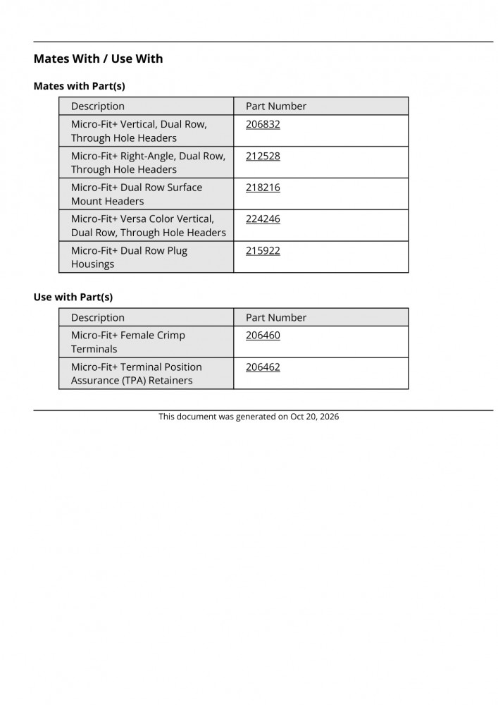 Technical document page 3 for product 2064610401