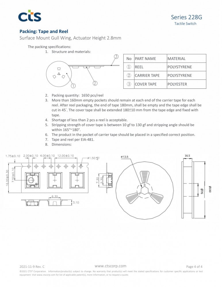 CTS 228G series datasheet page 4