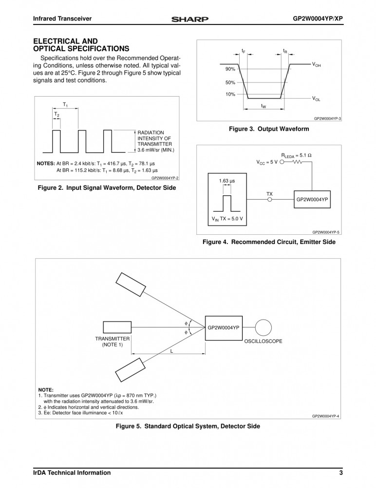 GP2W0004XP0F technical document page 3