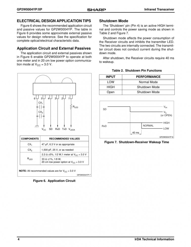 GP2W0004XP0F technical document page 4