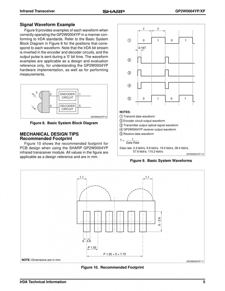 GP2W0004XP0F technical document page 5
