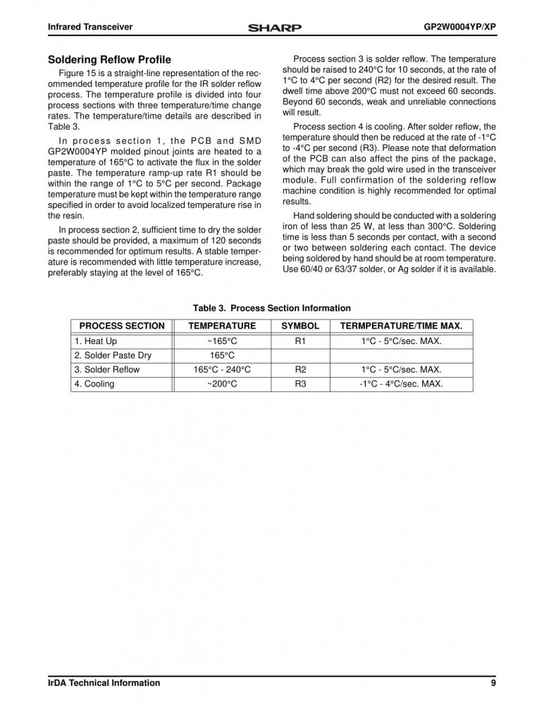 GP2W0004XP0F technical document page 9