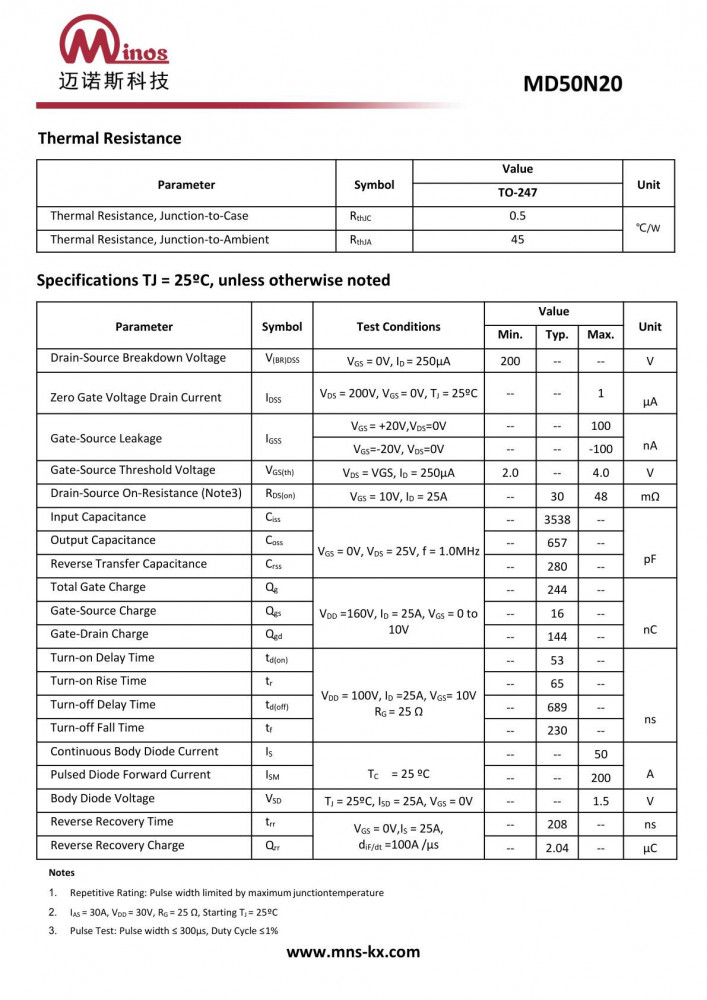 MD50N20 datasheet page 2