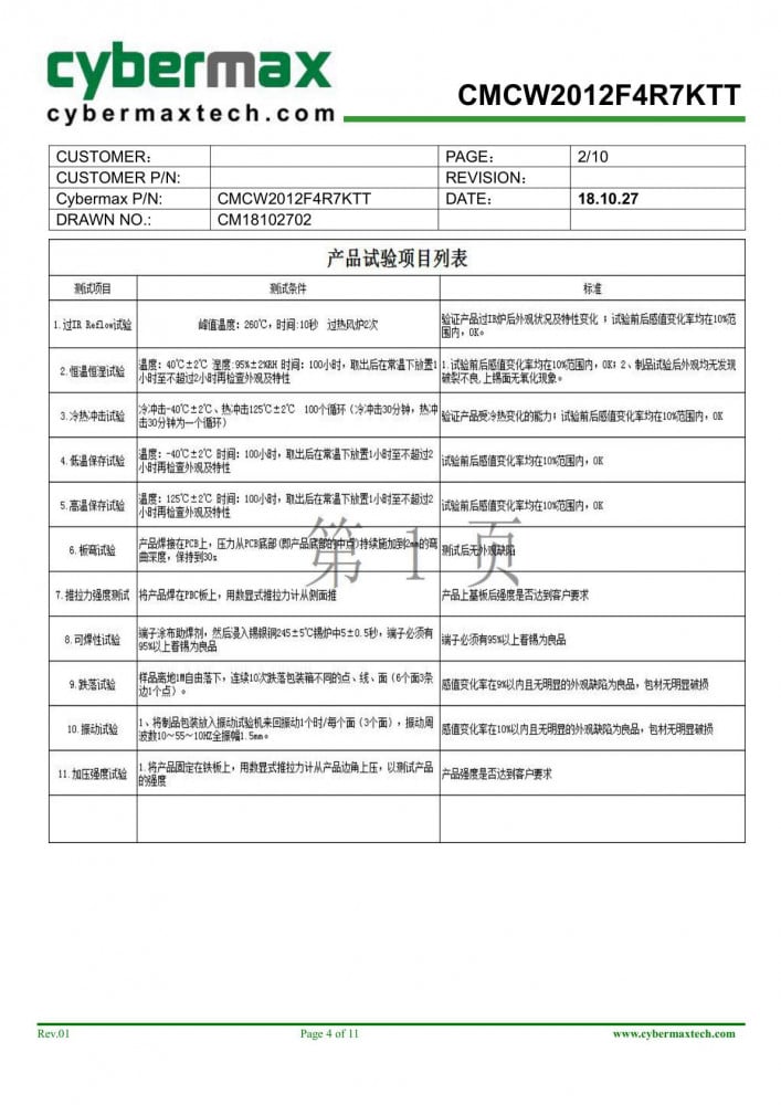 CMCW2012F4R7KTT specification page 4