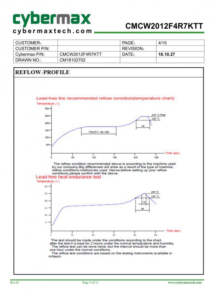 CMCW2012F4R7KTT specification page 5