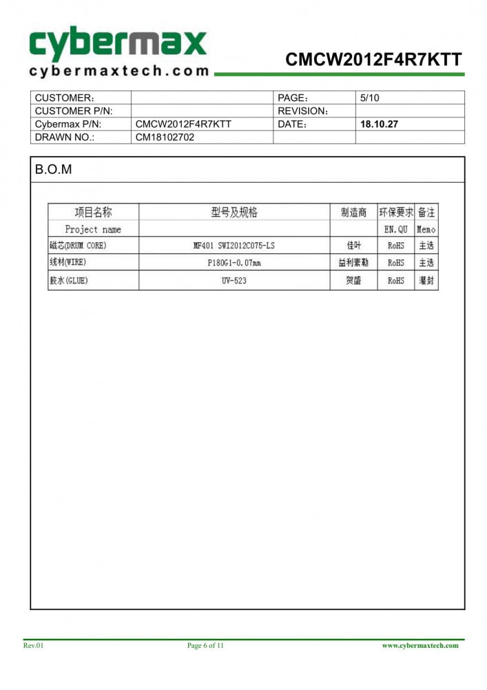 CMCW2012F4R7KTT specification page 6