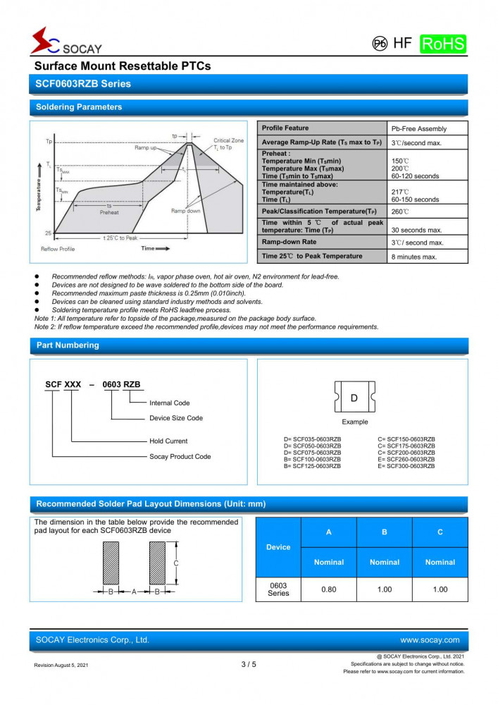 SCF0603RZB datasheet page 3