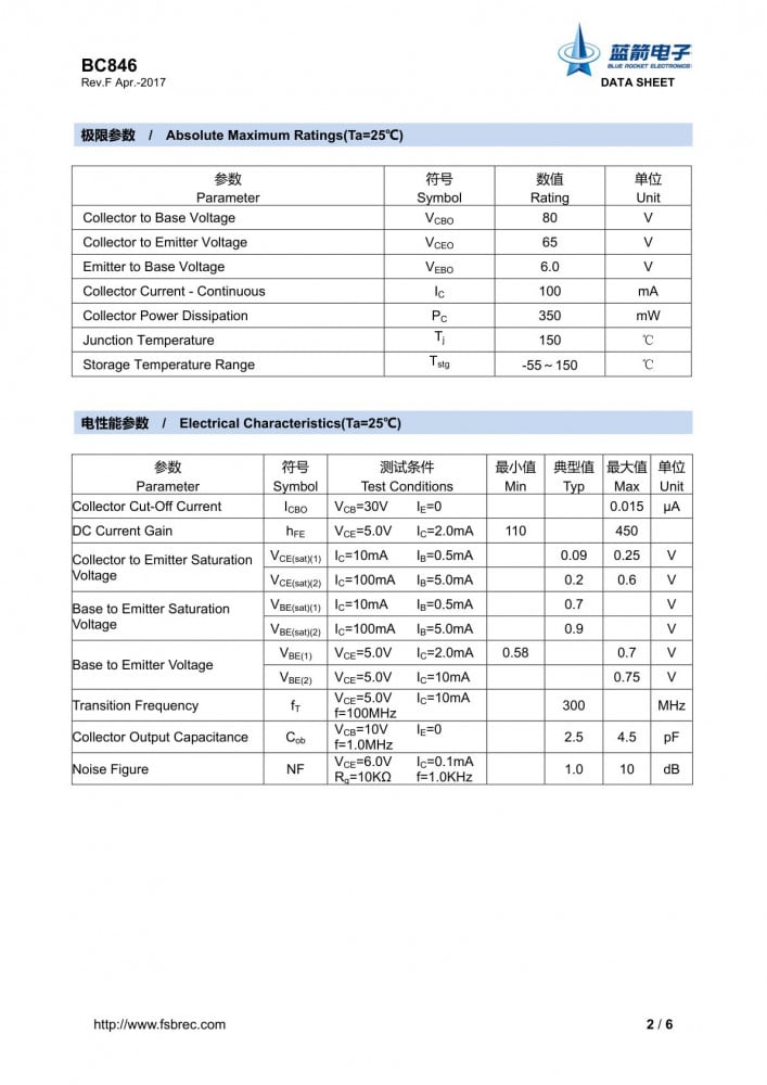 BC846 datasheet page 2