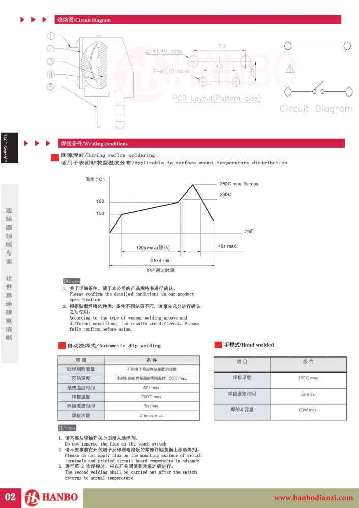 TS-KG02N-BB45F technical document page 2