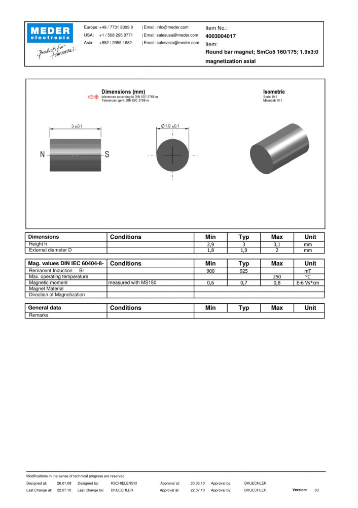 SMCO5 1.9X3MM product drawing and specification page