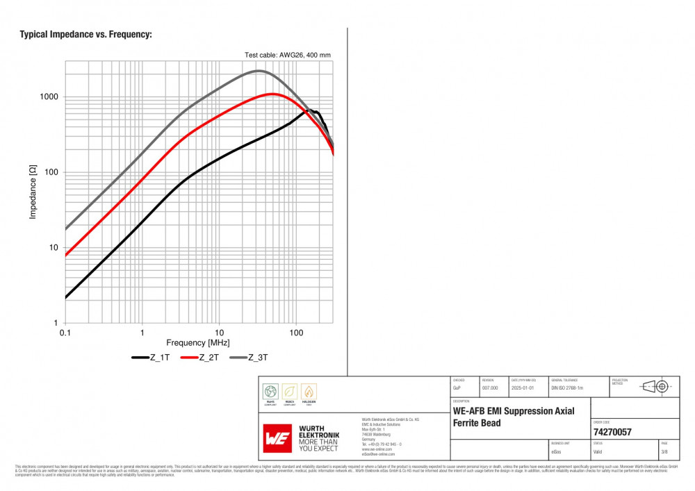 74270057 product document page 3