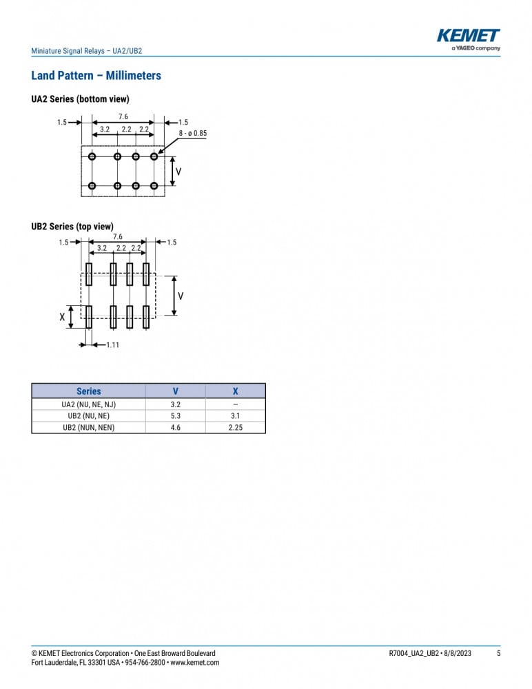 KEMET UA2 UB2 relay datasheet page 5
