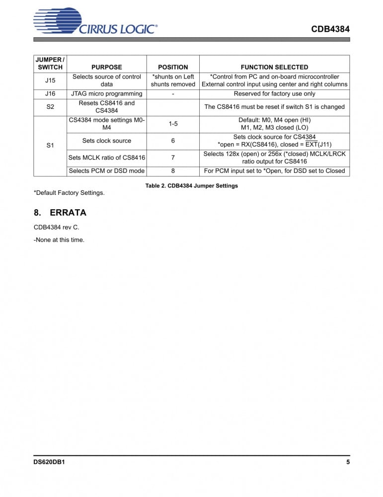 CDB4384 technical document page 5