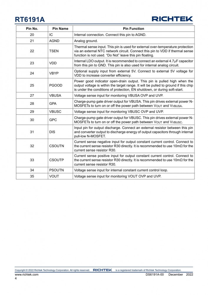 RT6191A document preview, page 4