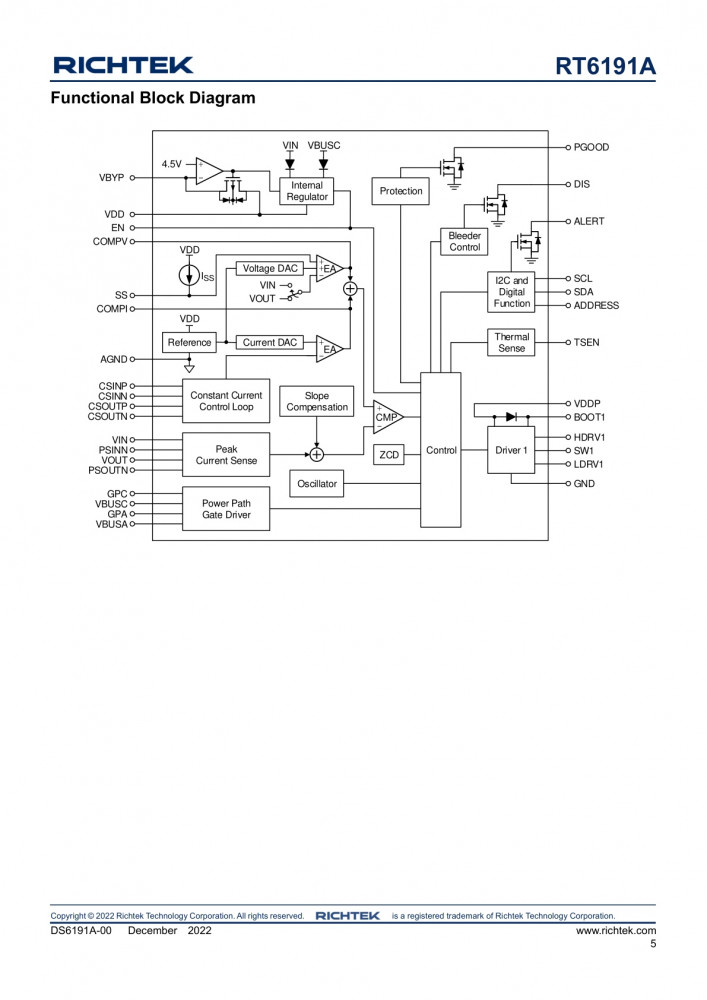 RT6191A document preview, page 5