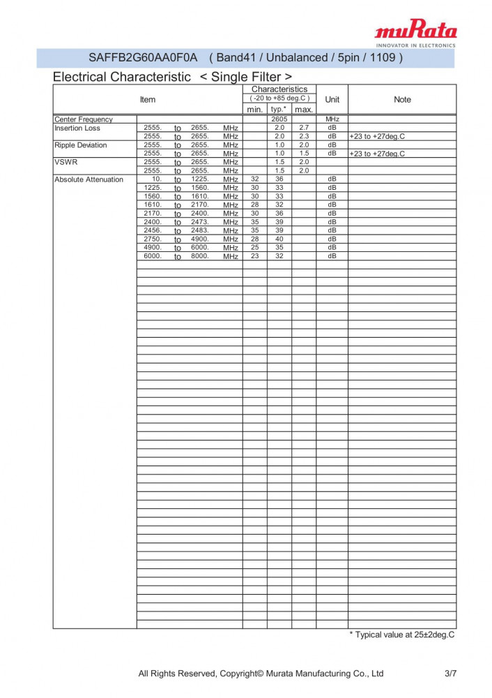 SAFFB2G60AA0F0AR1X datasheet page 4