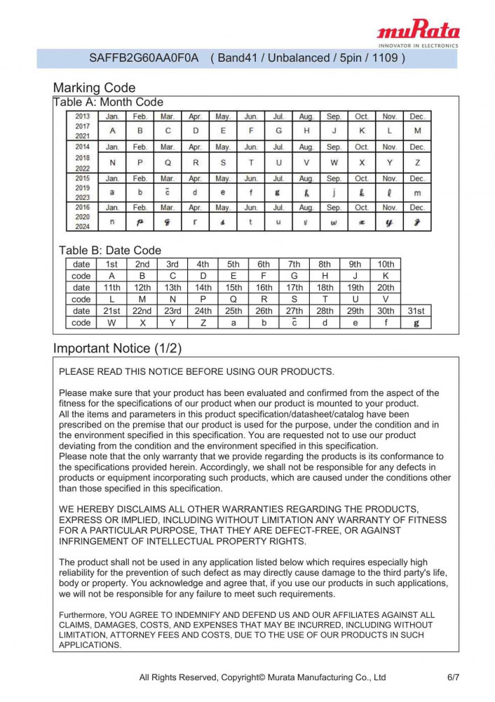 SAFFB2G60AA0F0AR1X datasheet page 7