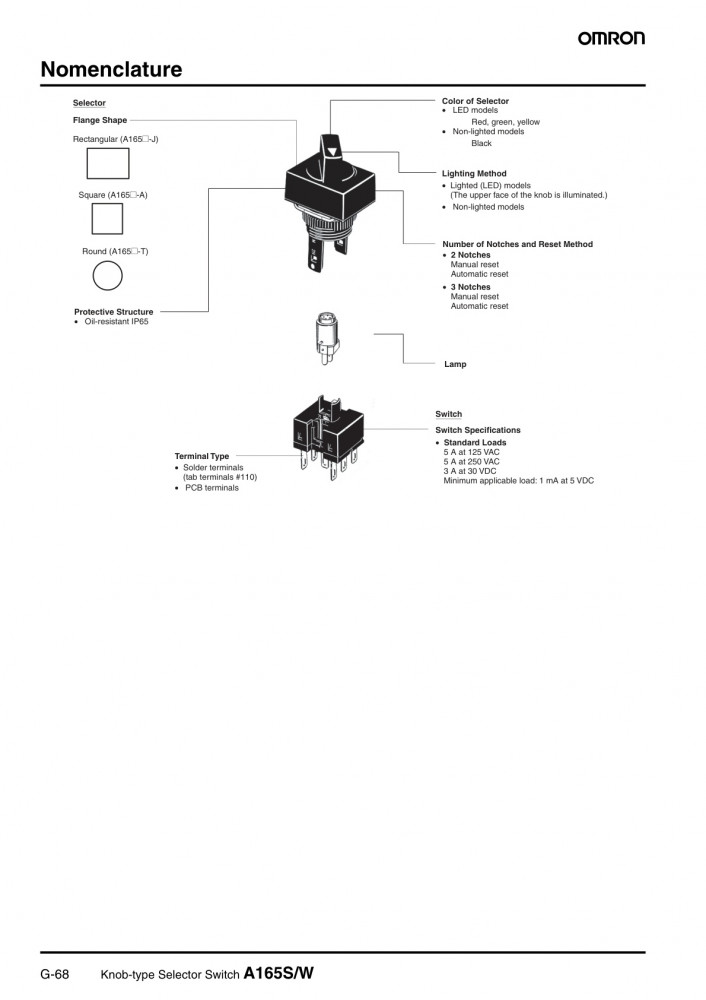 Product document page 10